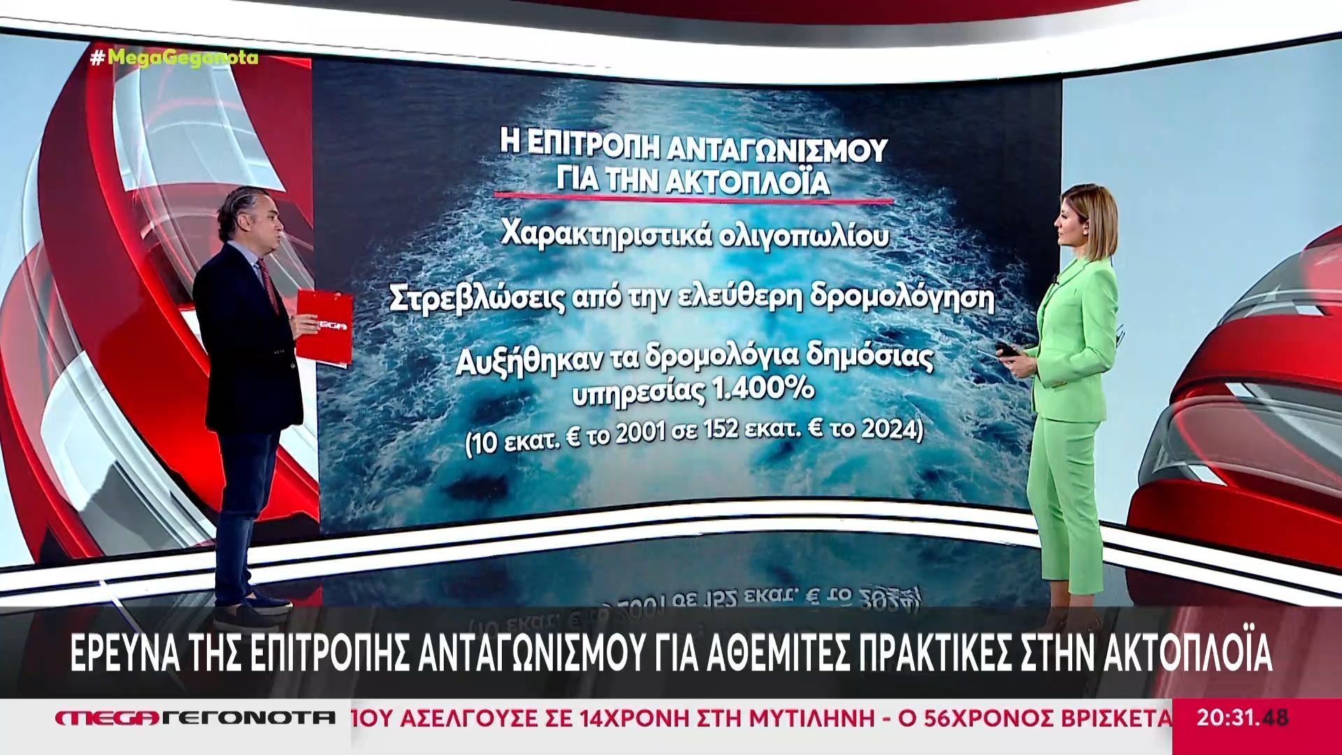 Έρευνα της Επιτροπής Ανταγωνισμού για αθέμιτες πρακτικές στην ακτοπλοΐα