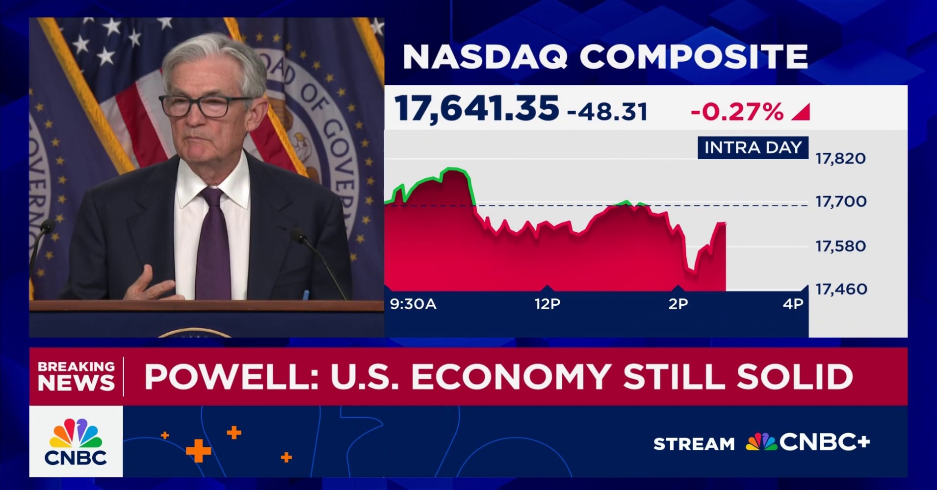 Fed's Powell: There's so much uncertainty around the scale, scope ...