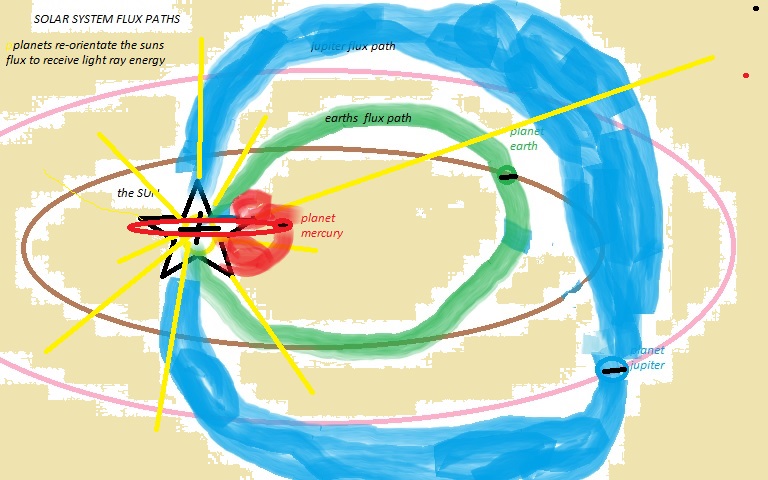 Why You Should Watch for Earth’s Magnetic Field Fluctuations