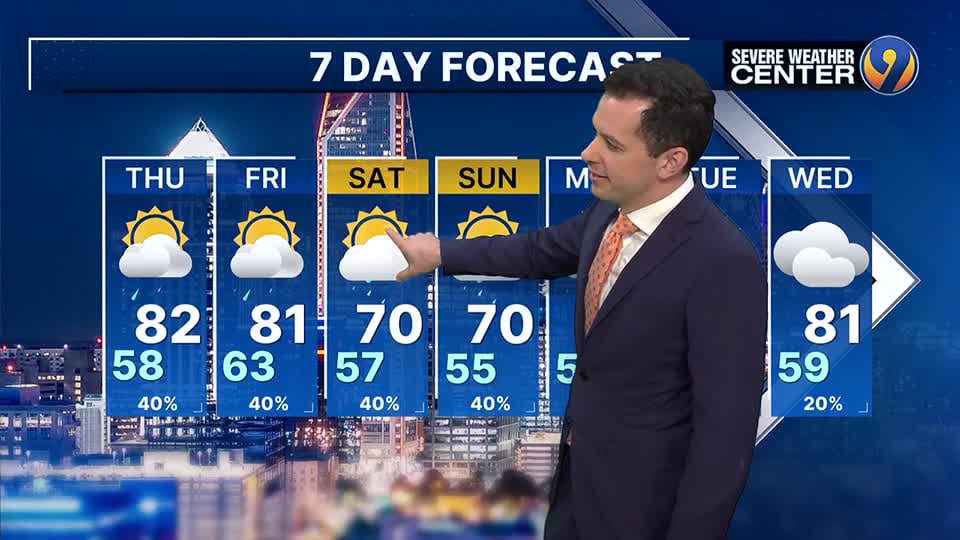 Wednesday afternoon's forecast with Meteorologist Joe Puma
