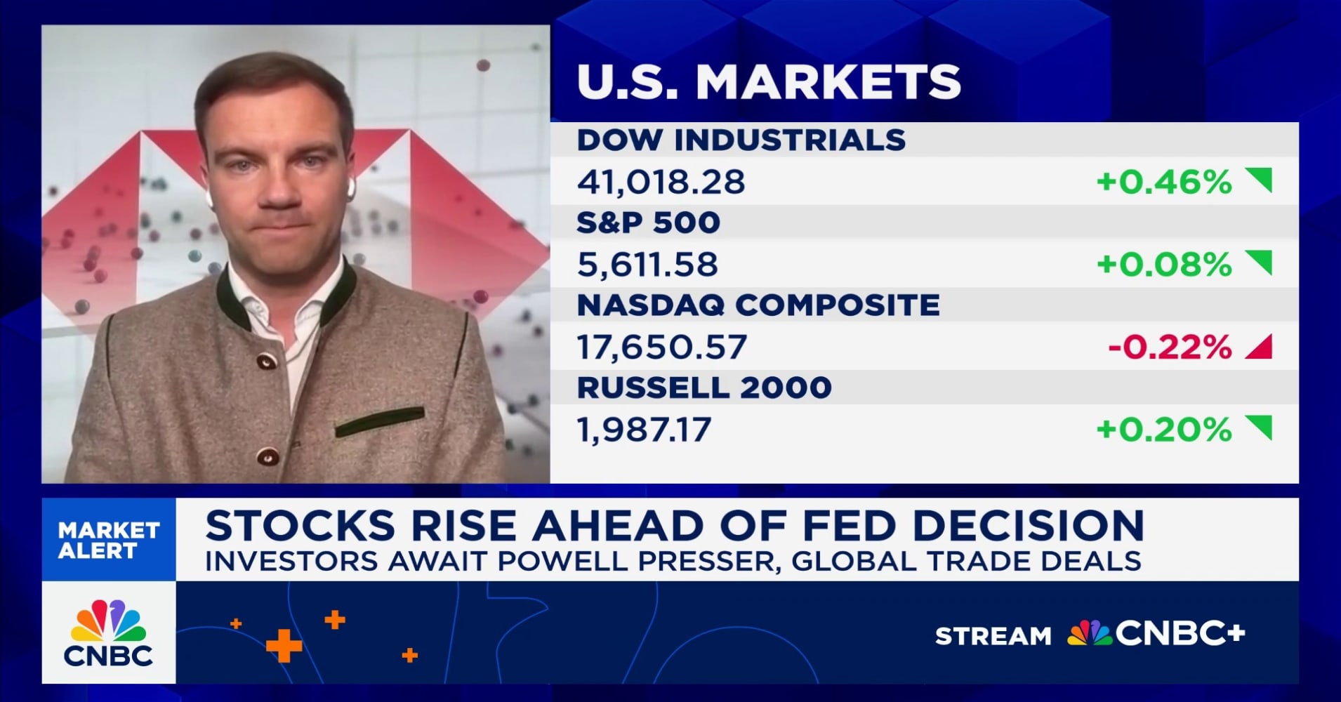 Equity markets rallied too much, says HSBC's Max Kettner