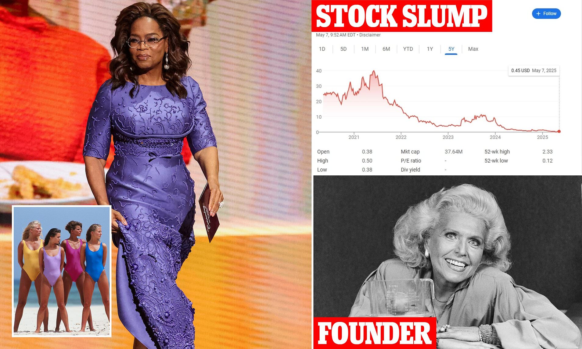 Bankruptcy shocks fans of brand that dominated the world for 60 years ...