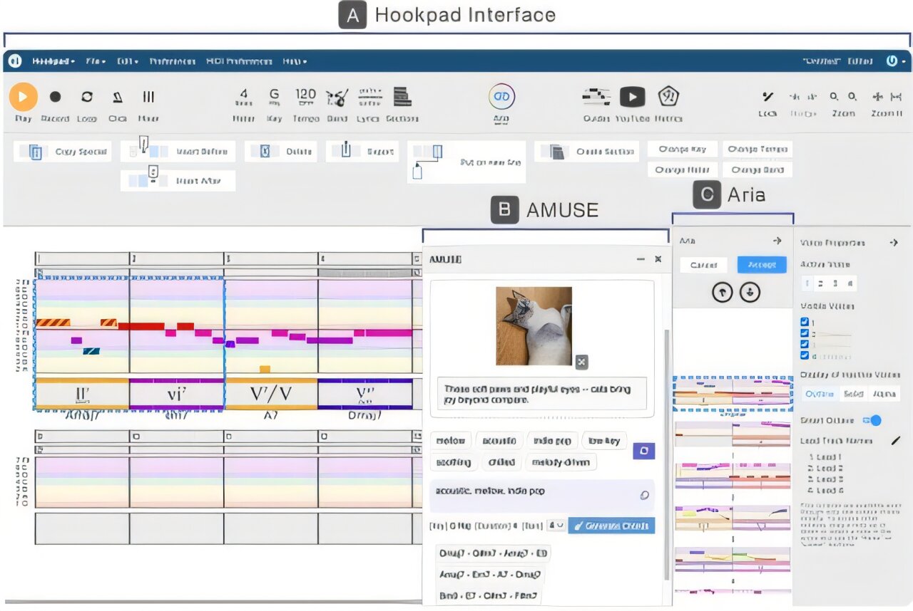 Amuse, a songwriting AI collaborator for music composers