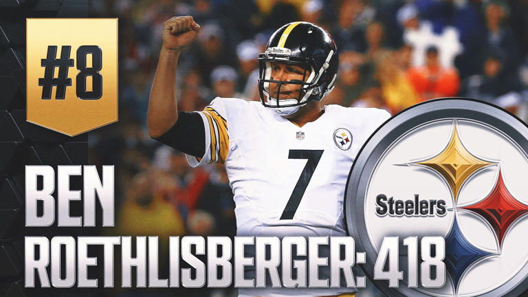 Which players have the most passing touchdowns in NFL history?