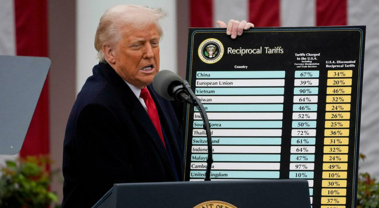 Dazi Usa, Trump pronto a firmare l'accordo bilaterale con la Gran ...