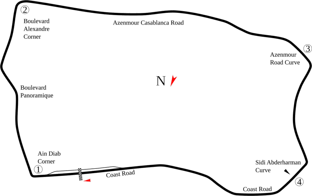 The Complete List of F1 Grand Prix Circuits – Ranked