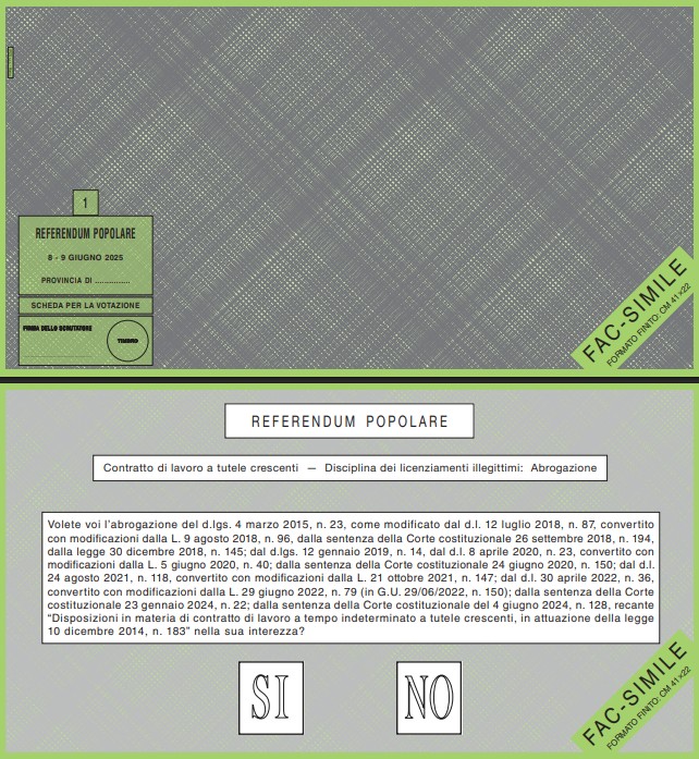 Referendum 8-9 giugno 2025, i fac-simile delle schede