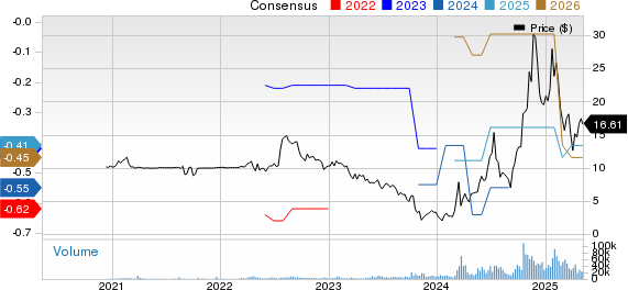 SMR Set to Report Q1 Earnings: What's in Store for the Stock?