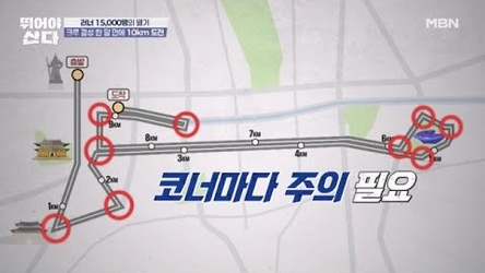 [선공개] 초짜러너 주목! 대규모 마라톤 참가 시 주의할 점! 'ㅇㅇ현상' MBN 250510 방송