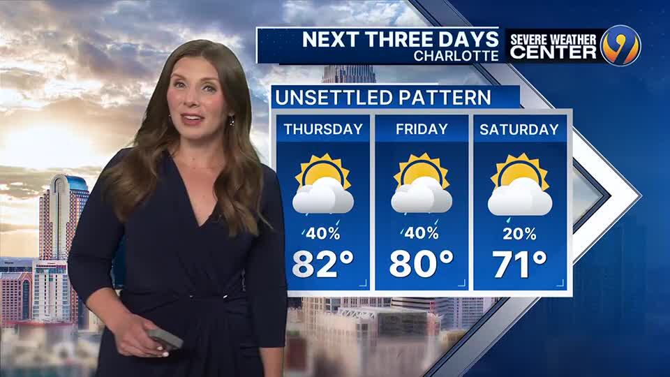 Thursday afternoon's forecast with Meteorologist Danielle Miller