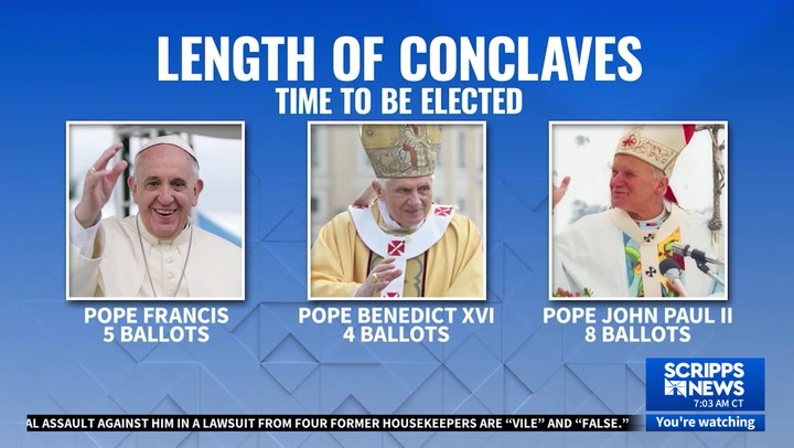 Conclave Continues: Cardinals Deliberate on New Pope