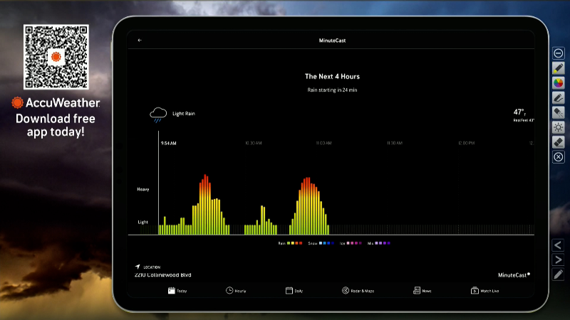 Understanding the AccuWeather app's MinuteCast®