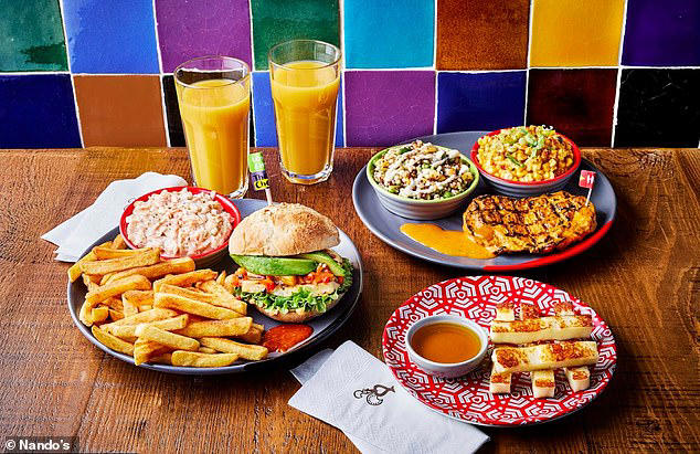 Nando's gives fans the chance to create their own sauce flavour - but ...