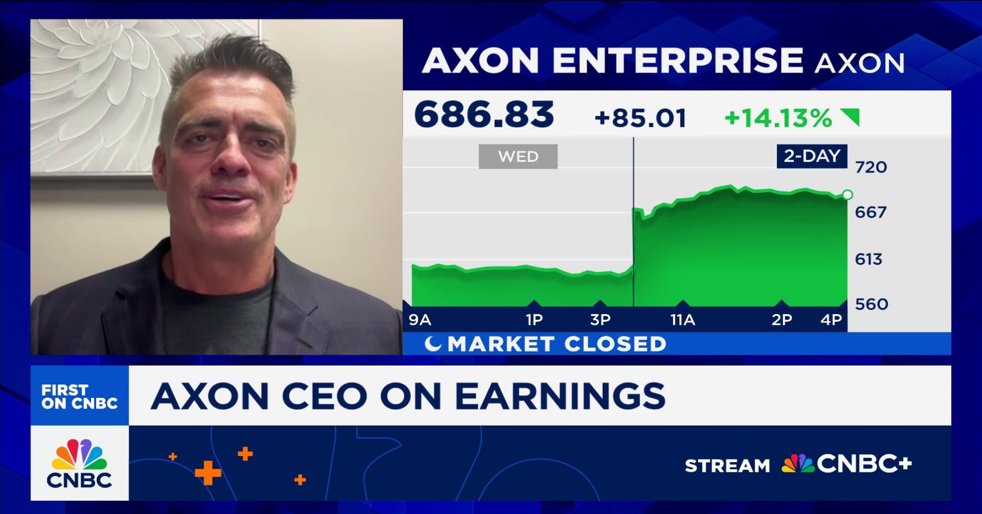 We're in amazing position to take advantage of the AI era, says Axon ...