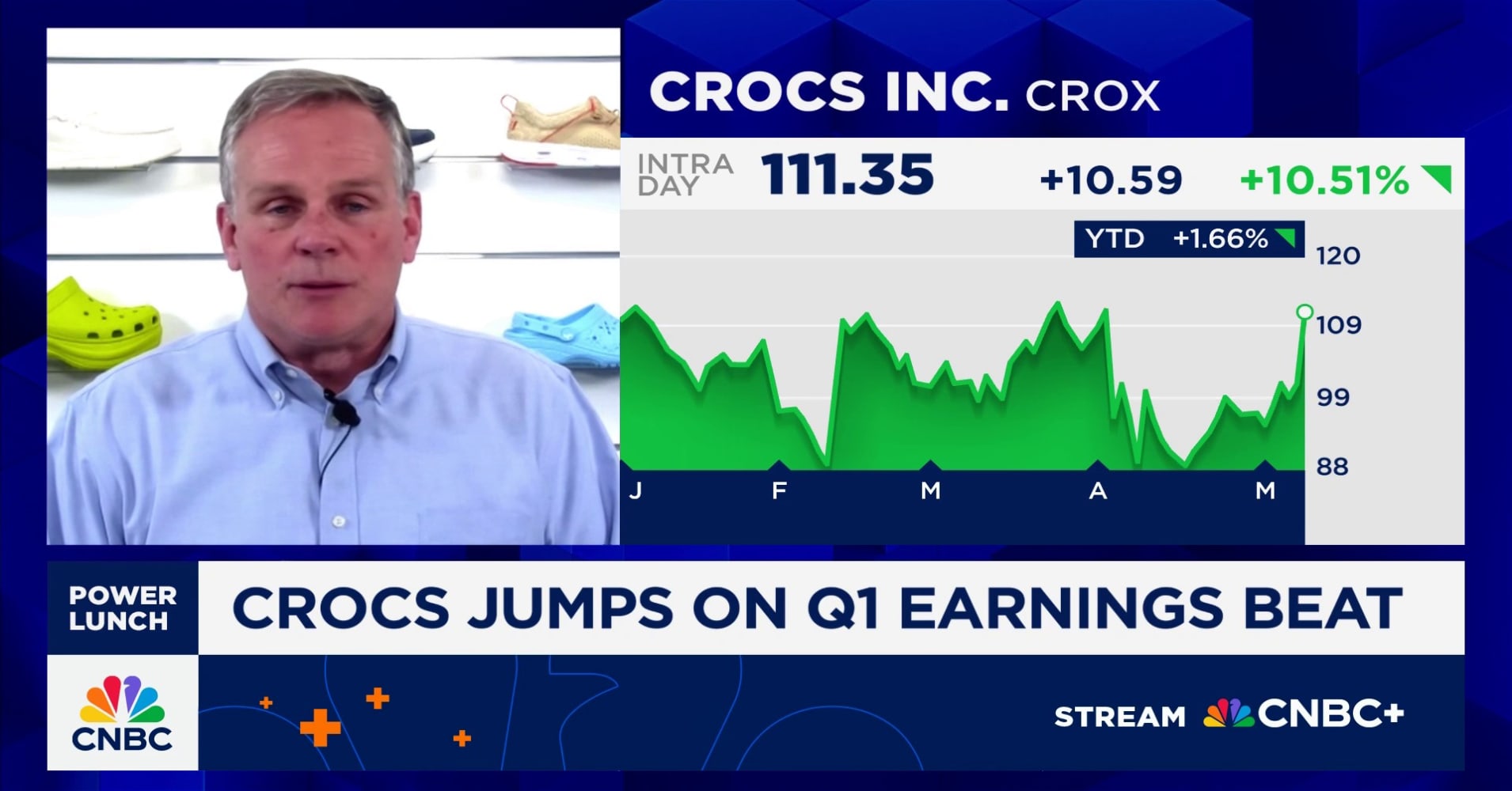 Crocs CEO on tariff uncertainty, share jump and consumer demand