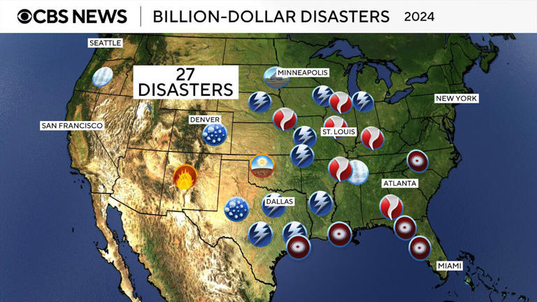 NOAA ending its "billion-dollar disasters" database