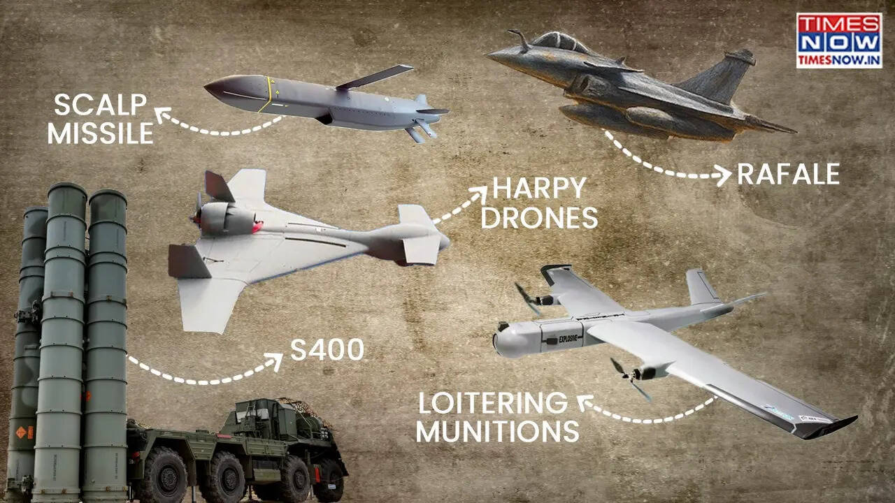 Why It Is Difficult For Enemy To Breach FORT INDIA - Explained