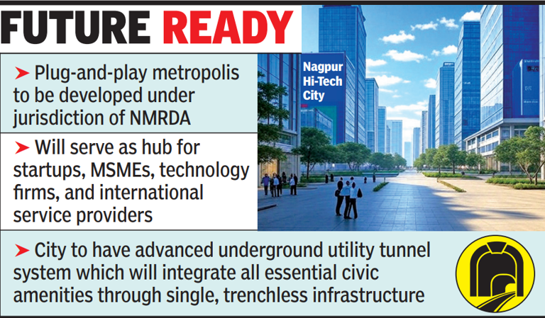 Silicon City Nagpur? CM Devendra Fadnavis nod to hi-tech hub in NMRDA area