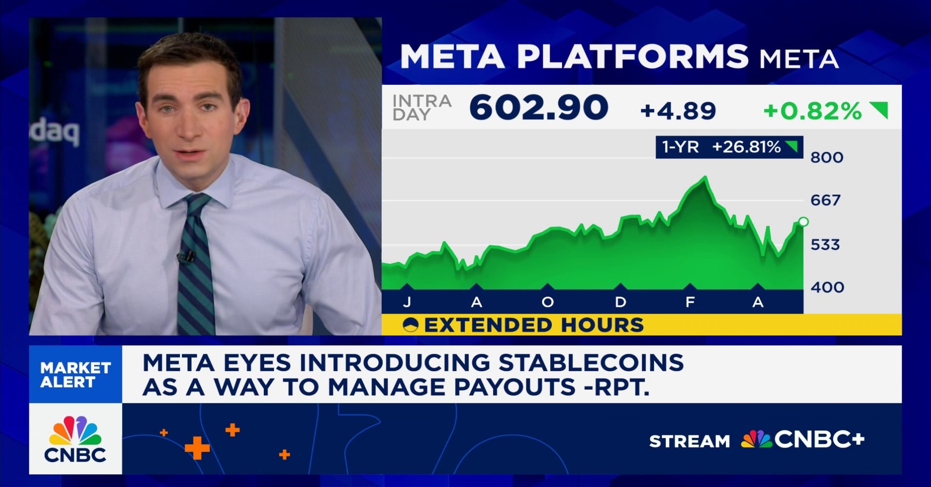Meta eyes introducing stablecoins as a way to manage payouts: Report