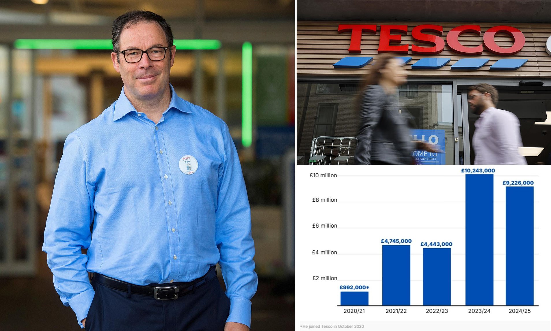 Every little helps! Tesco boss takes home £30million in five years ...