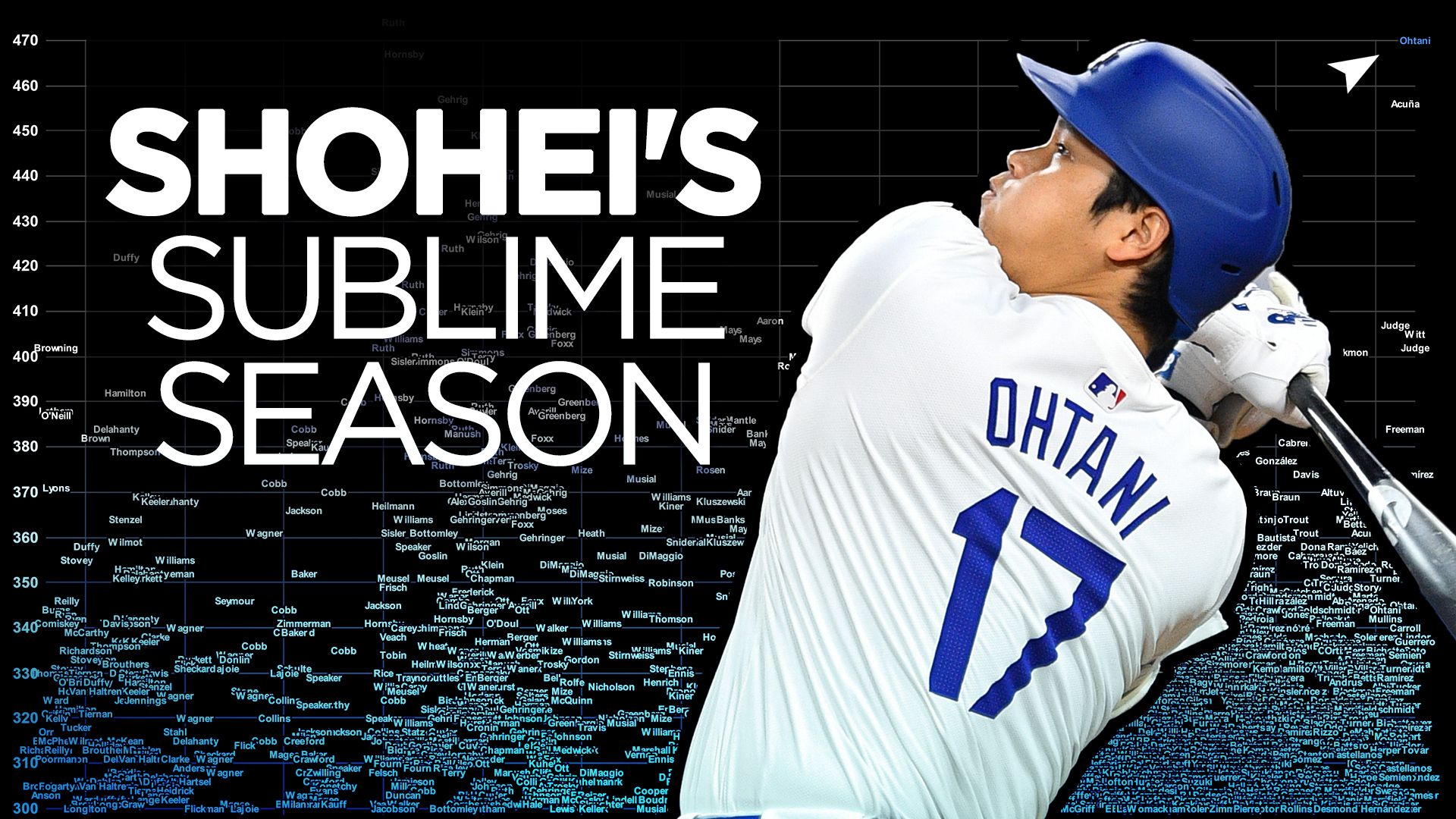 Shohei Ohtani crafted a season that will never be replicated