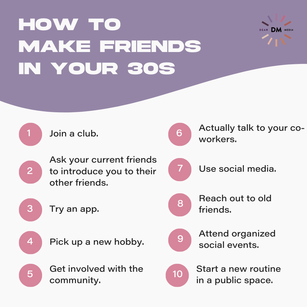 How To Make Friends In Your 30s - Dear Media