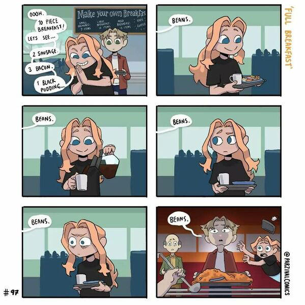 45 Funny And Relatable Comics About Life By Parzival