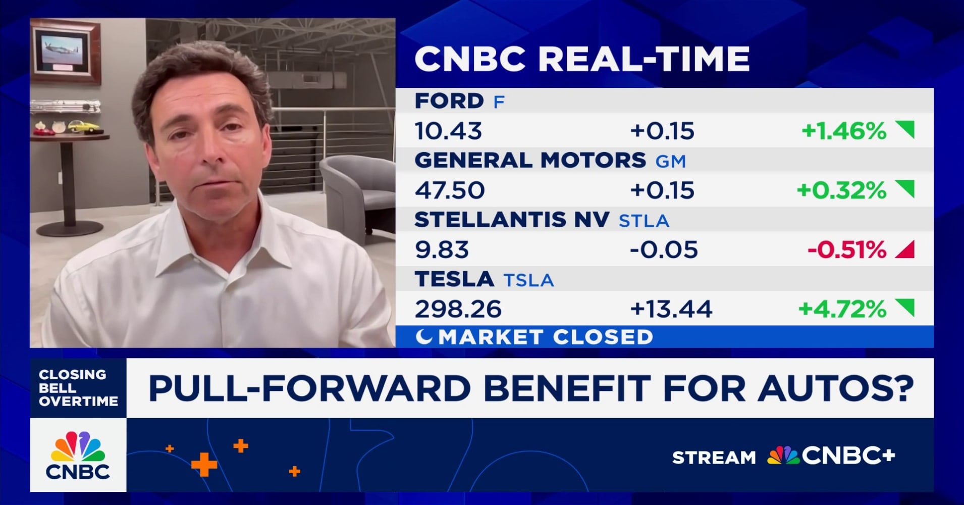 Auto industry might pay the price for April pull-forward in sales, says ...