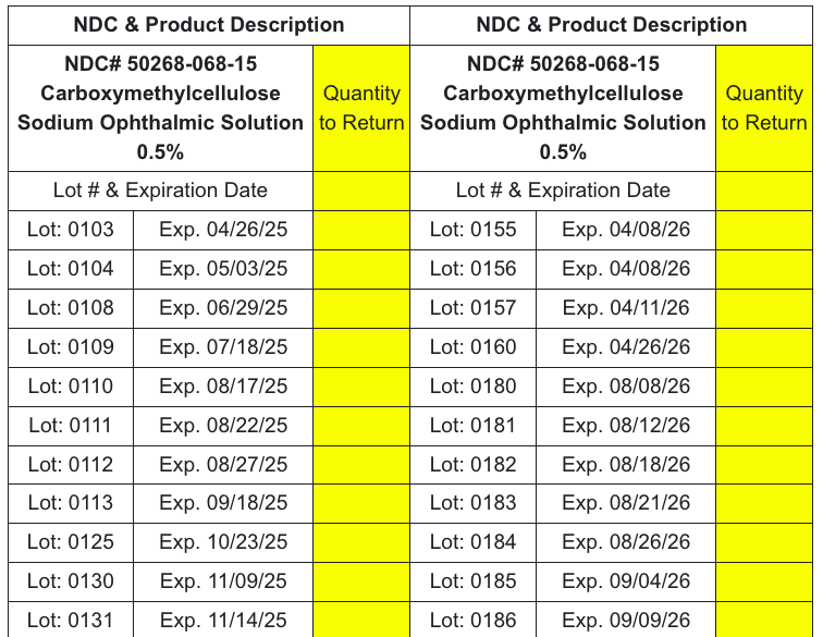 Urgent safety recall for eye care products distributed by Middle TN company