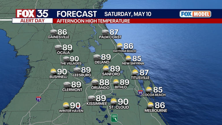 Orlando weather: Severe weather threat continues for Central Florida