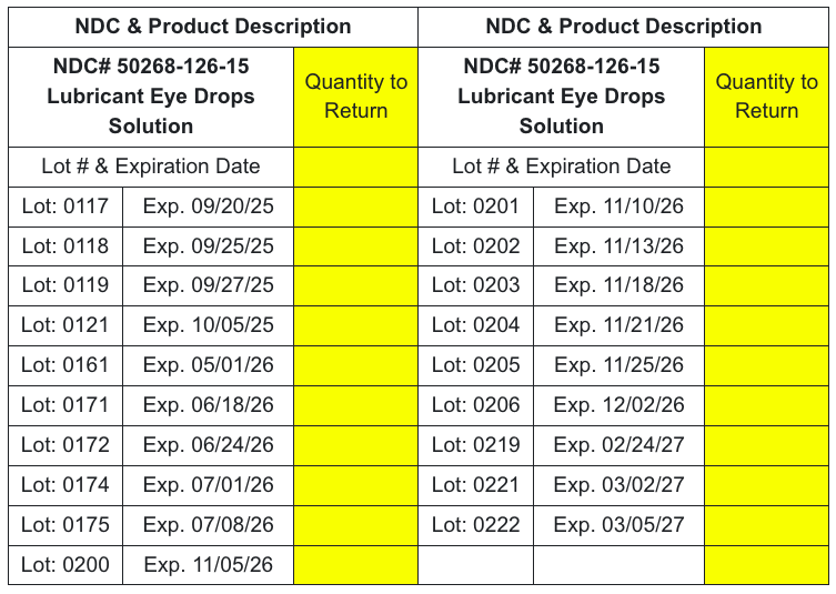 Urgent safety recall for eye care products distributed by Middle TN company