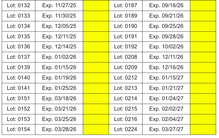Urgent safety recall for eye care products