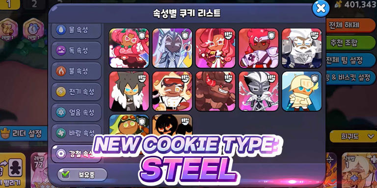 Cookie Run: Kingdom Elements, Explained