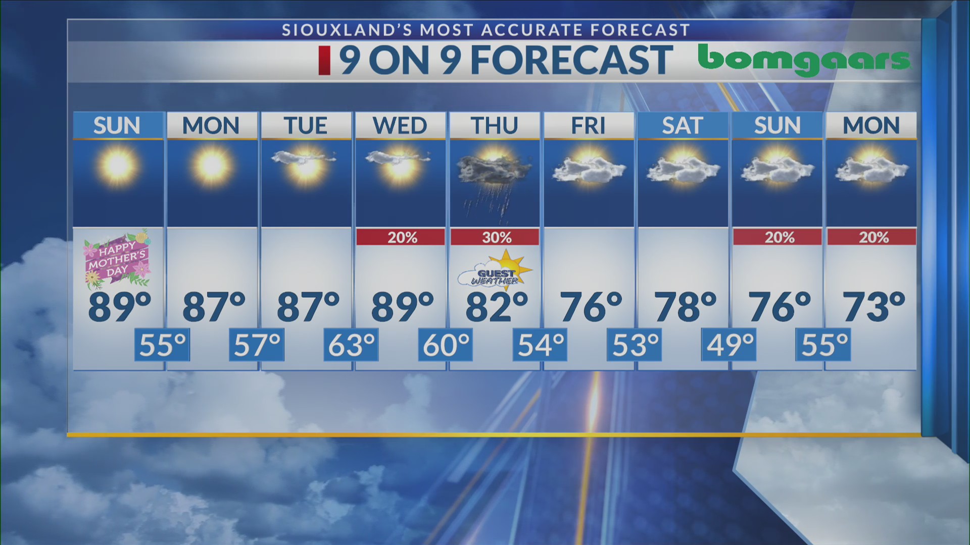 KCAU9 Weather at 10p.m., Saturday, 5/10/25