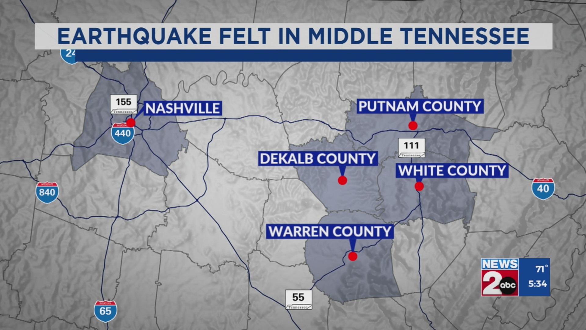 Shaking reported in Middle TN during 4.1 magnitude earthquake in East TN
