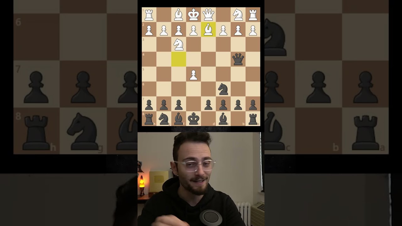 Master chess strategy in just 8 moves