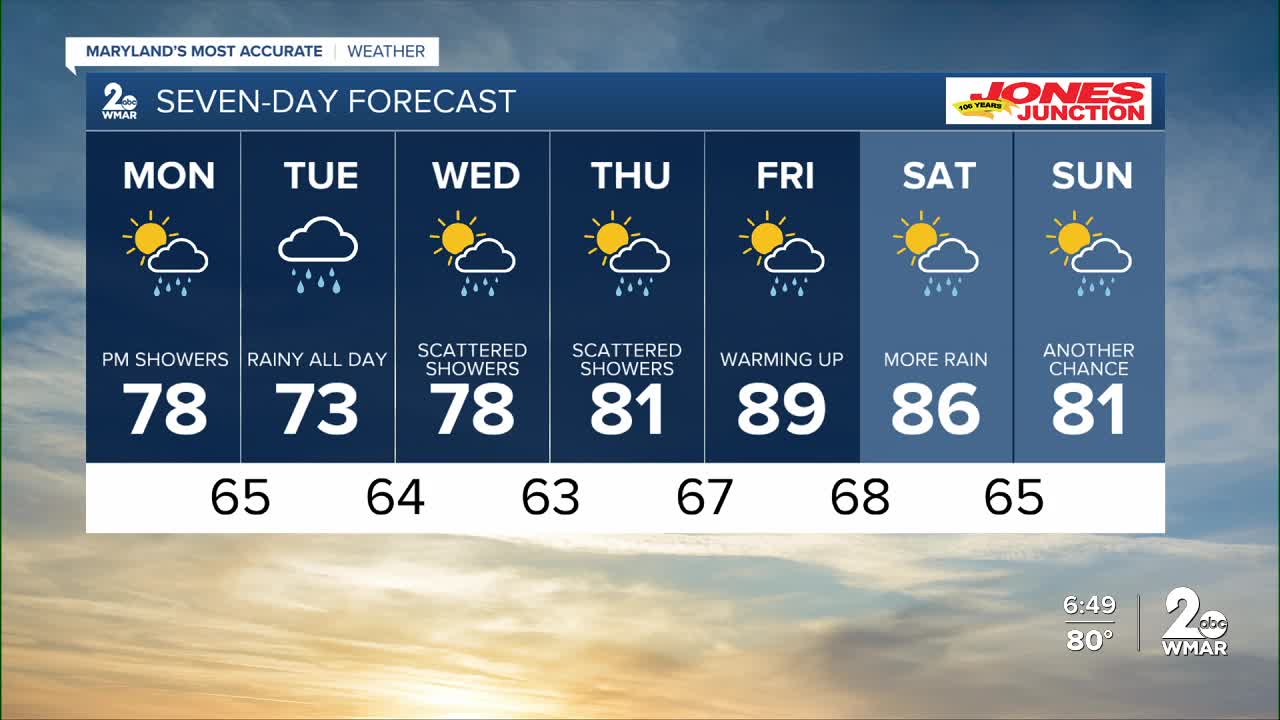 WMAR-2 News Chris Swaim Sunday night weather