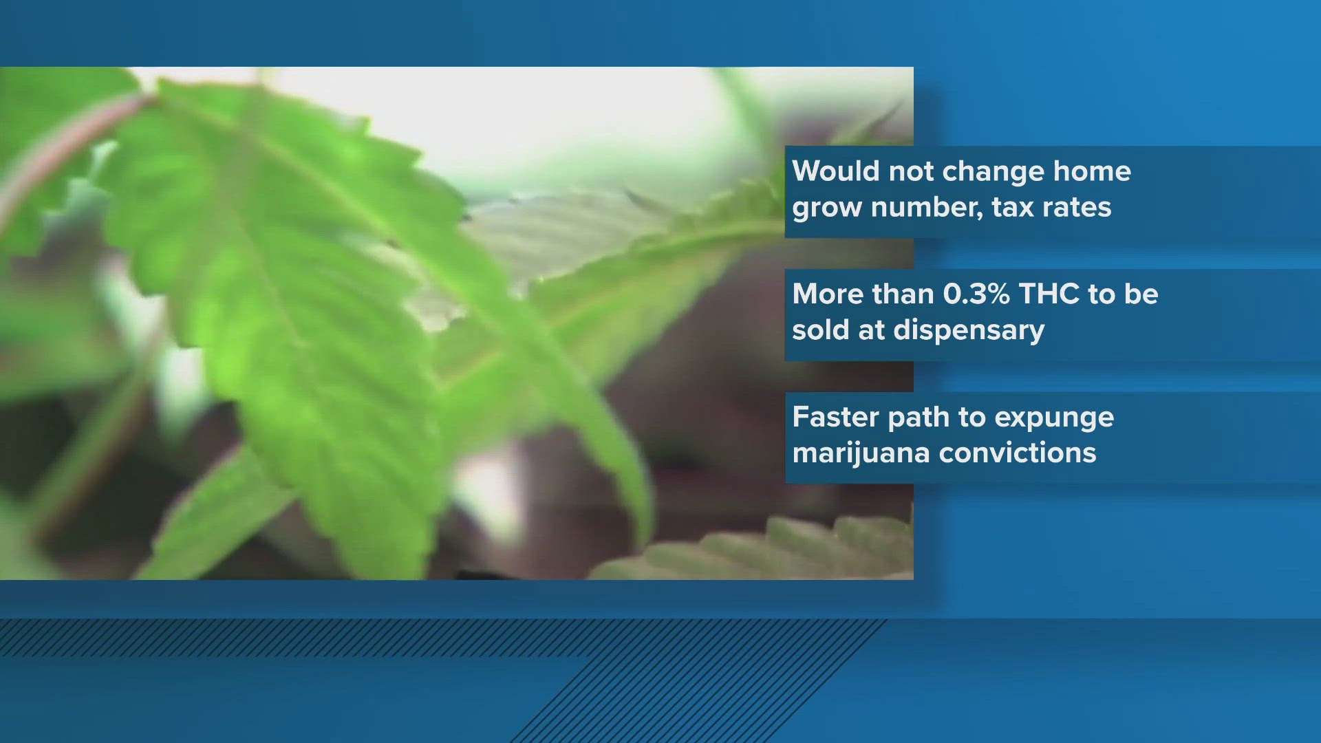 Ohioans Voice Opposition Amid Proposed Changes To Marijuana Law