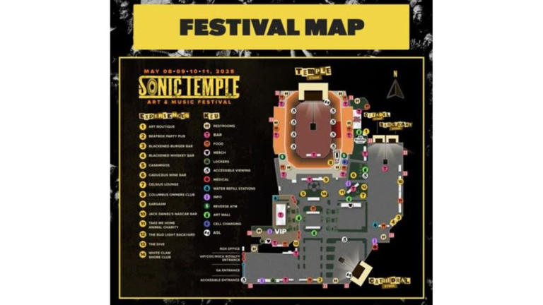 Sonic Temple Festival 2025: The Ultimate Weekend of Rock & Metal