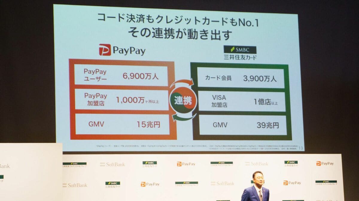 三井住友カードとPayPayがタッグ､対立軸が融合