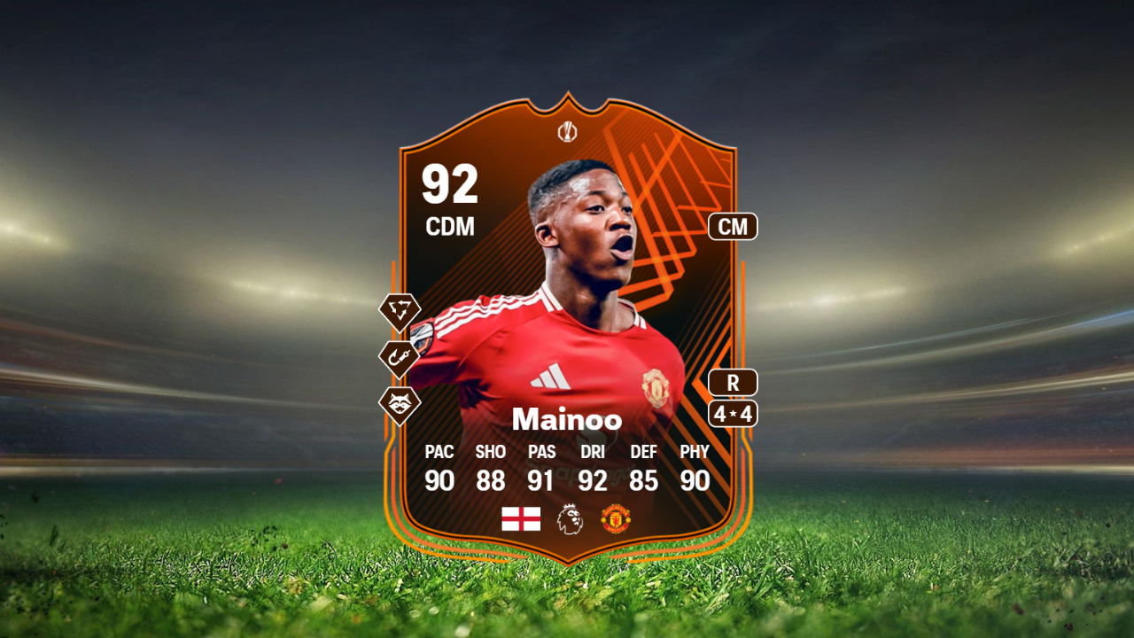 EA FC 25 Kobbie Mainoo UEL RTTF SBC tasks, solutions, and more