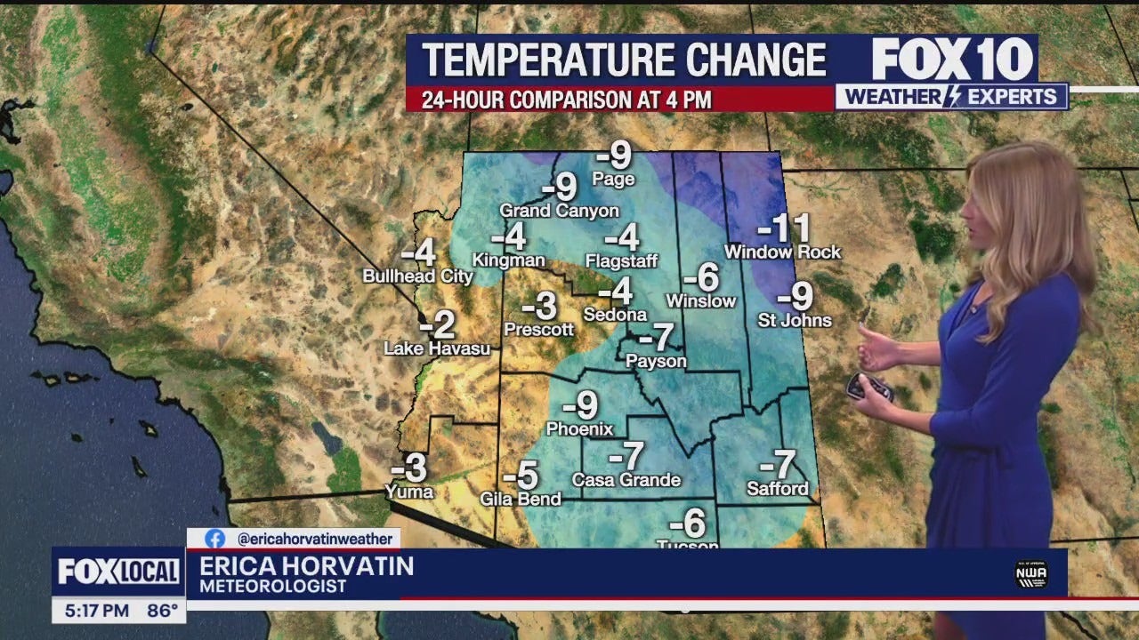 Arizona weather forecast: Windy Sunday in the Phoenix area
