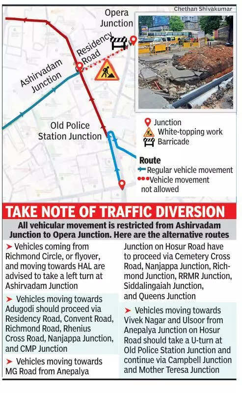 Residency Road white-topping will throw Bengaluru’s central business ...