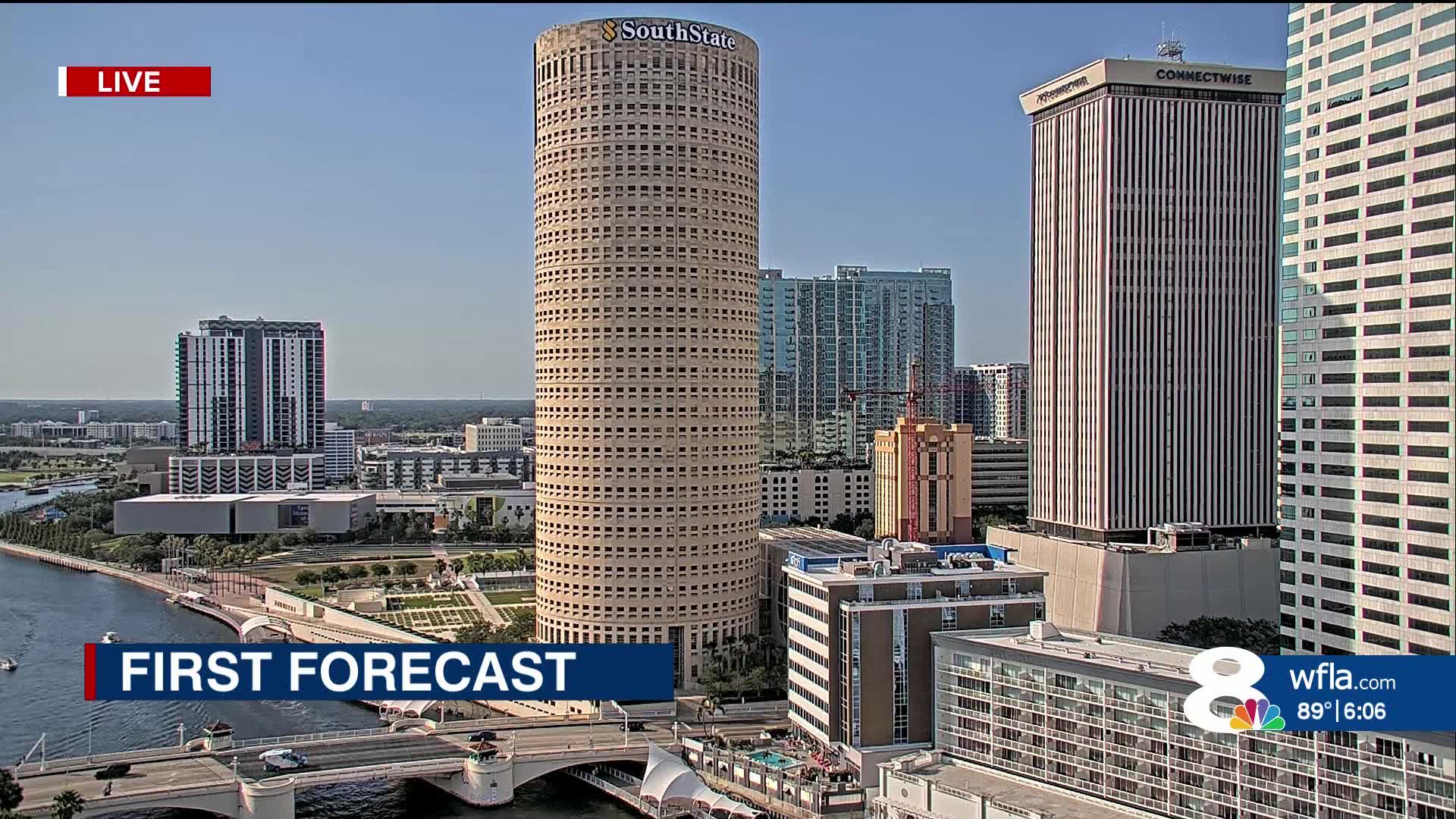 Sunday 6 p.m. weather