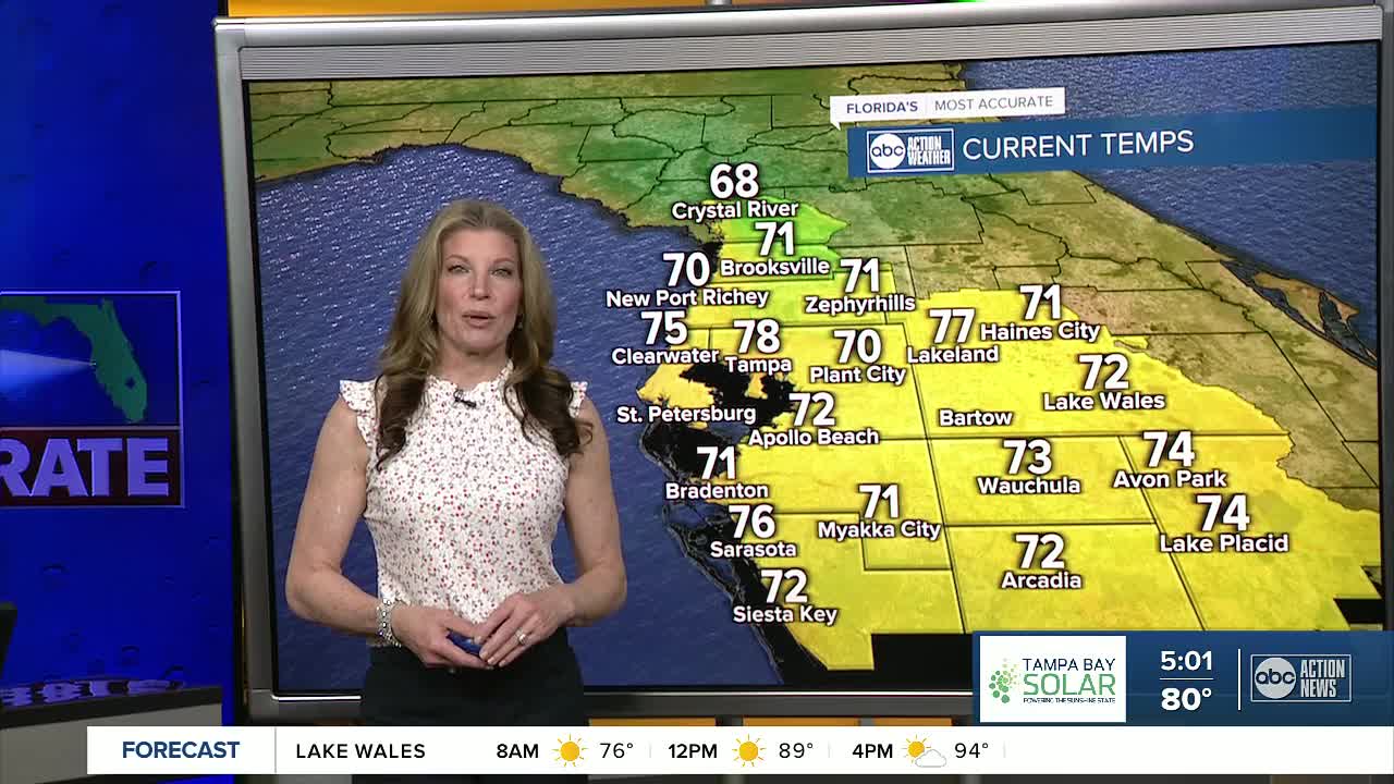 Shay Ryan weather 5/19