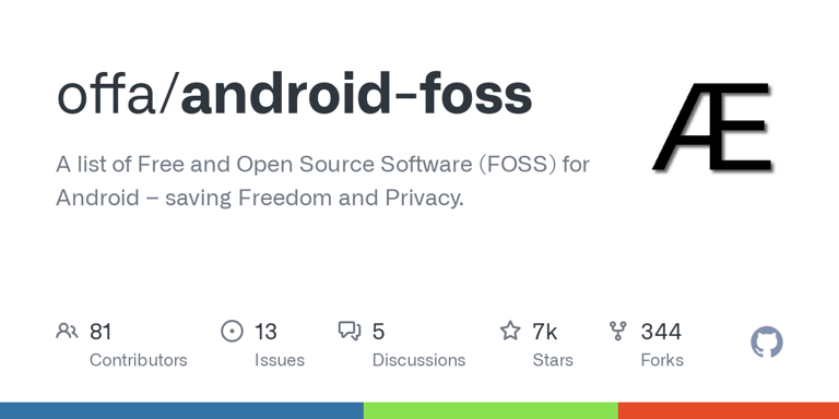 Fossdroid: Todo sobre el mayor repositorio de aplicaciones Android Open Source y cómo ...