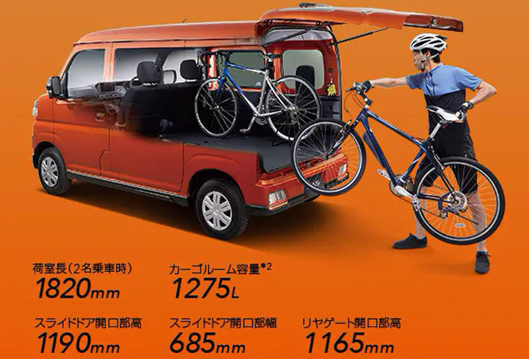 2025 Subaru Sambar Dias Is Our New Kei Van of the Week