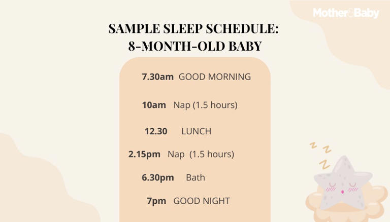 8 month old baby: Milestones, sleep, growth feeding & what to expect this month