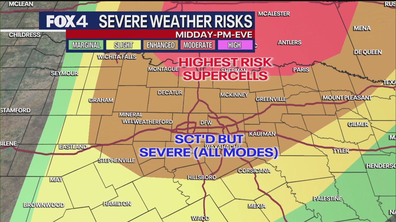Dallas weather: Severe weather risks for Monday