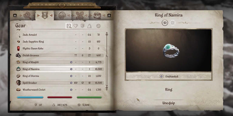 Oblivion Remastered: 10 Strongest Daedric Artifacts, Ranked